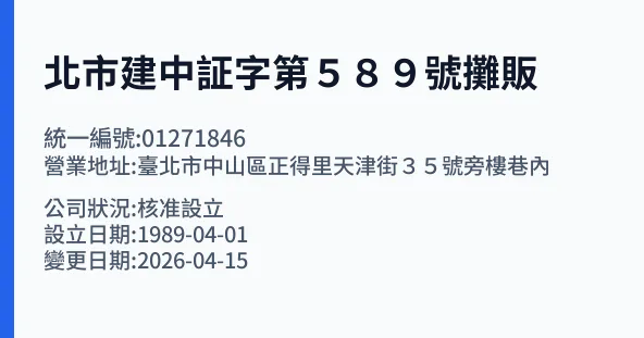 北市建中証字第５８９號攤販的照片-統編 01271846(臺北市) 公司登記資料與營業項目詳細圖表