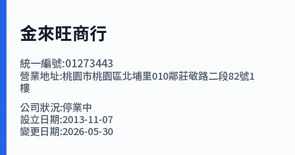 金來旺商行的照片-統編 01273443(桃園市) 公司登記資料與營業項目詳細圖表