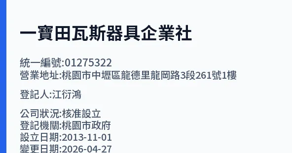 一寶田瓦斯器具企業社的照片-統編 01275322(桃園市) 公司登記資料與營業項目詳細圖表