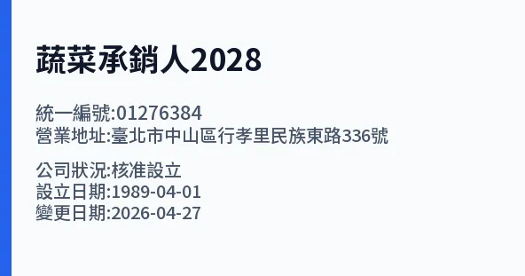 蔬菜承銷人2028的照片-統編 01276384(臺北市) 公司登記資料與營業項目詳細圖表