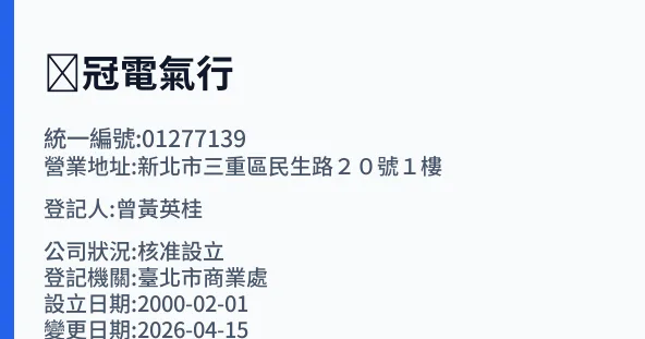 冣冠電氣行的照片-統編 01277139(新北市) 公司登記資料與營業項目詳細圖表