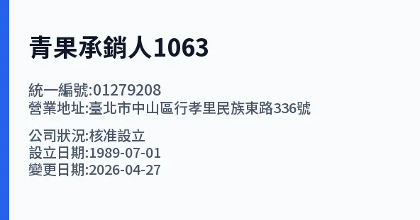 青果承銷人1063的照片-統編 01279208(臺北市) 公司登記資料與營業項目詳細圖表