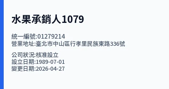 水果承銷人1079的照片-統編 01279214(臺北市) 公司登記資料與營業項目詳細圖表
