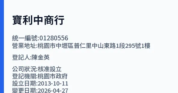 寶利中商行的照片-統編 01280556(桃園市) 公司登記資料與營業項目詳細圖表
