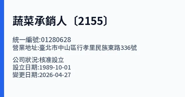 蔬菜承銷人〔2155〕的照片-統編 01280628(臺北市) 公司登記資料與營業項目詳細圖表