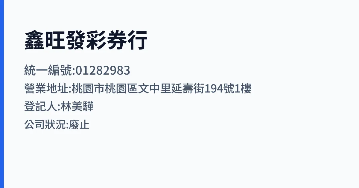 鑫旺發彩券行 - 統編 01282983(桃園市) 公司登記資料與營業項目詳細圖表