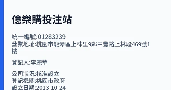億樂購投注站的照片-統編 01283239(桃園市) 公司登記資料與營業項目詳細圖表