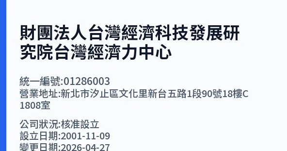 財團法人台灣經濟科技發展研究院台灣經濟力中心的照片-統編 01286003(新北市) 公司登記資料與營業項目詳細圖表
