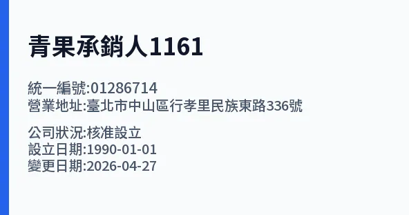 青果承銷人1161的照片-統編 01286714(臺北市) 公司登記資料與營業項目詳細圖表