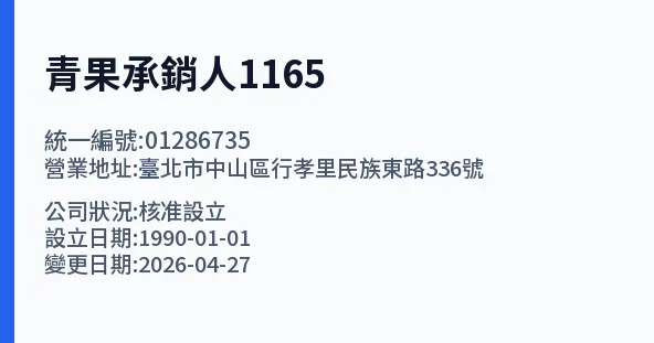 青果承銷人1165的照片-統編 01286735(臺北市) 公司登記資料與營業項目詳細圖表