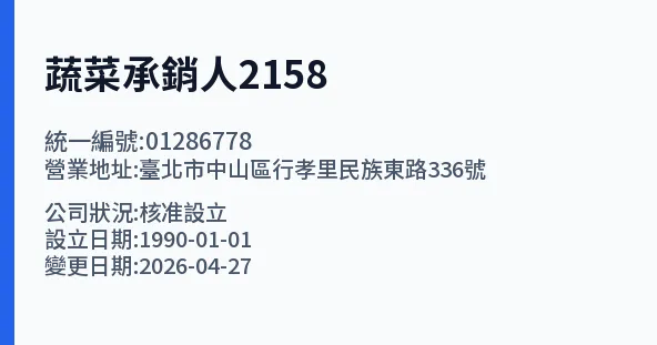 蔬菜承銷人2158的照片-統編 01286778(臺北市) 公司登記資料與營業項目詳細圖表