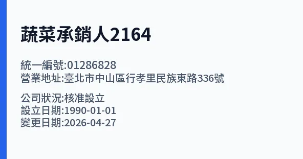 蔬菜承銷人2164的照片-統編 01286828(臺北市) 公司登記資料與營業項目詳細圖表