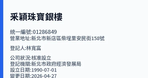 釆穎珠寶銀樓的照片-統編 01286849(新北市) 公司登記資料與營業項目詳細圖表