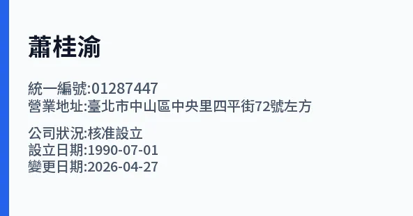 蕭桂渝的照片-統編 01287447(臺北市) 公司登記資料與營業項目詳細圖表