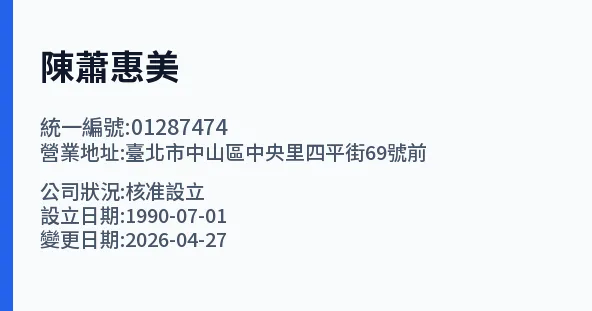 陳蕭惠美的照片-統編 01287474(臺北市) 公司登記資料與營業項目詳細圖表