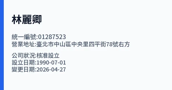 林麗卿的照片-統編 01287523(臺北市) 公司登記資料與營業項目詳細圖表