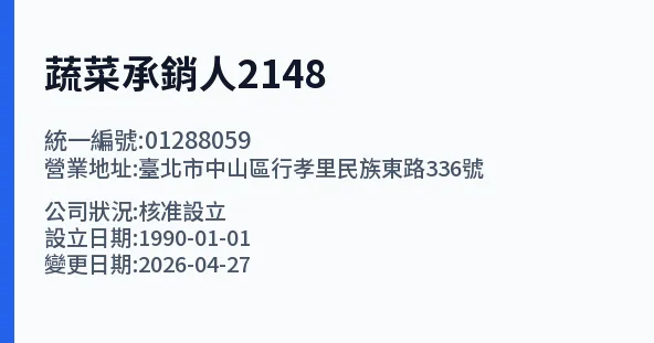 蔬菜承銷人2148的照片-統編 01288059(臺北市) 公司登記資料與營業項目詳細圖表