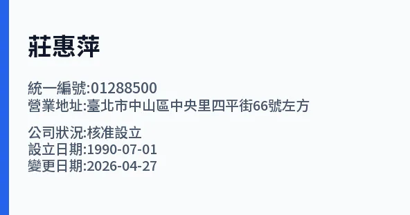 莊惠萍的照片-統編 01288500(臺北市) 公司登記資料與營業項目詳細圖表