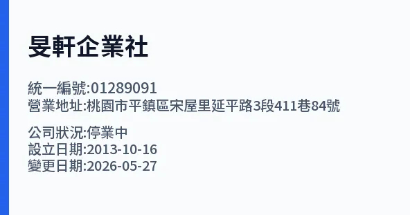 旻軒企業社的照片-統編 01289091(桃園市) 公司登記資料與營業項目詳細圖表