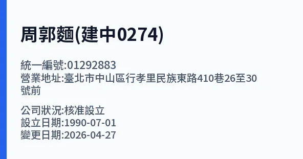 周郭麵(建中0274)的照片-統編 01292883(臺北市) 公司登記資料與營業項目詳細圖表