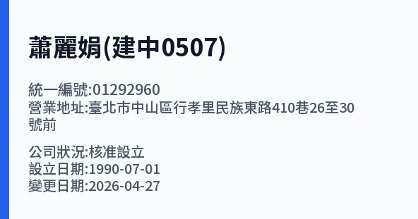 蕭麗娟(建中0507)的照片-統編 01292960(臺北市) 公司登記資料與營業項目詳細圖表