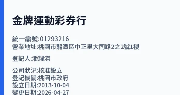 金牌運動彩券行的照片-統編 01293216(桃園市) 公司登記資料與營業項目詳細圖表