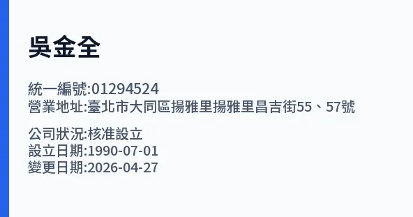吳金全的照片-統編 01294524(臺北市) 公司登記資料與營業項目詳細圖表