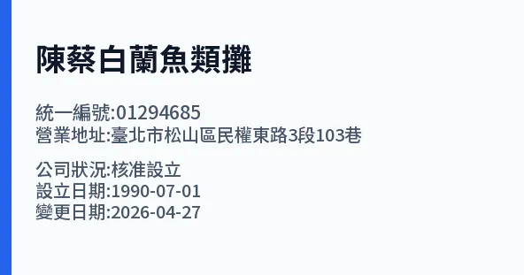 陳蔡白蘭魚類攤的照片-統編 01294685(臺北市) 公司登記資料與營業項目詳細圖表