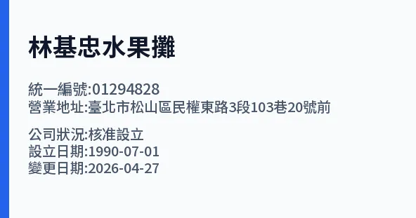林基忠水果攤的照片-統編 01294828(臺北市) 公司登記資料與營業項目詳細圖表
