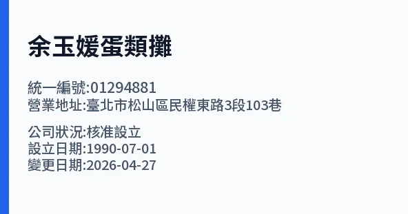 余玉媛蛋類攤的照片-統編 01294881(臺北市) 公司登記資料與營業項目詳細圖表