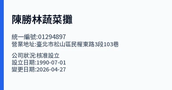陳勝林蔬菜攤的照片-統編 01294897(臺北市) 公司登記資料與營業項目詳細圖表