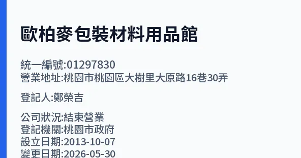 歐柏麥包裝材料用品館的照片-統編 01297830(桃園市) 公司登記資料與營業項目詳細圖表