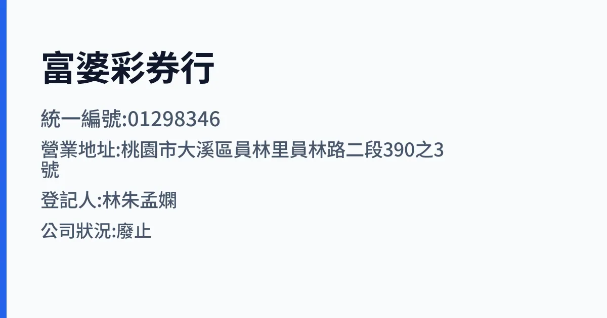 富婆彩券行 - 統編 01298346(桃園市) 公司登記資料與營業項目詳細圖表
