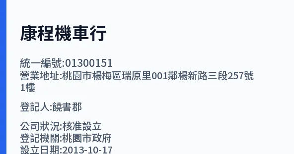 康程機車行的照片-統編 01300151(桃園市) 公司登記資料與營業項目詳細圖表