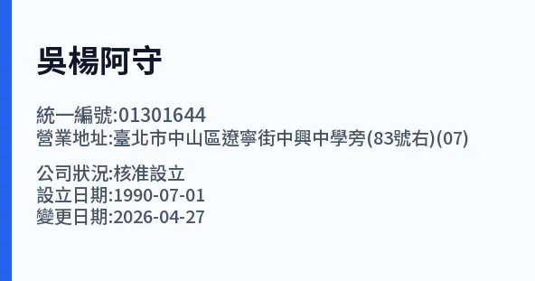 吳楊阿守的照片-統編 01301644(臺北市) 公司登記資料與營業項目詳細圖表