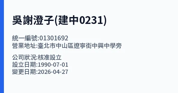 吳謝澄子(建中0231)的照片-統編 01301692(臺北市) 公司登記資料與營業項目詳細圖表