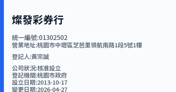 燦發彩券行的照片-統編 01302502(桃園市) 公司登記資料與營業項目詳細圖表