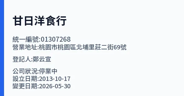 甘日洋食行的照片-統編 01307268(桃園市) 公司登記資料與營業項目詳細圖表
