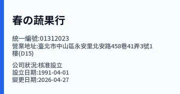 春の蔬果行的照片-統編 01312023(臺北市) 公司登記資料與營業項目詳細圖表