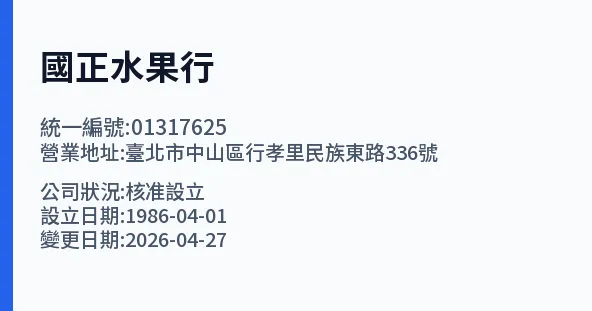 國正水果行的照片-統編 01317625(臺北市) 公司登記資料與營業項目詳細圖表