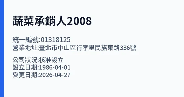 蔬菜承銷人2008的照片-統編 01318125(臺北市) 公司登記資料與營業項目詳細圖表