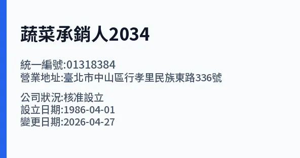 蔬菜承銷人2034的照片-統編 01318384(臺北市) 公司登記資料與營業項目詳細圖表