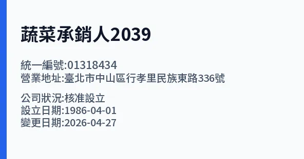 蔬菜承銷人2039的照片-統編 01318434(臺北市) 公司登記資料與營業項目詳細圖表