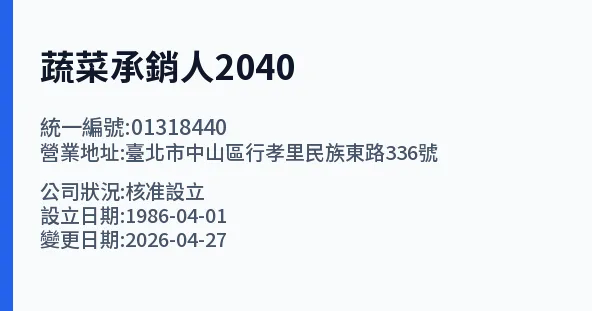 蔬菜承銷人2040的照片-統編 01318440(臺北市) 公司登記資料與營業項目詳細圖表