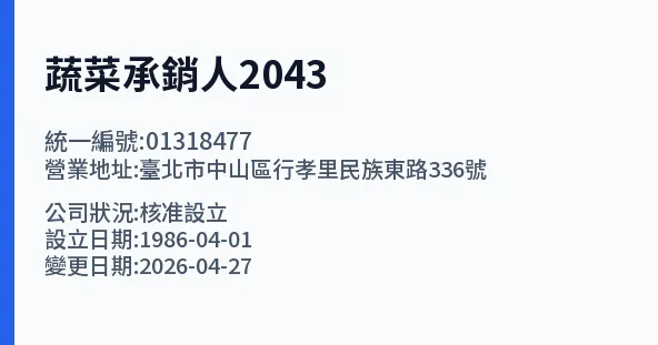 蔬菜承銷人2043的照片-統編 01318477(臺北市) 公司登記資料與營業項目詳細圖表