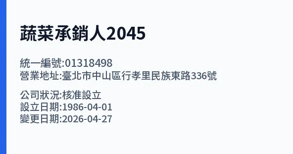 蔬菜承銷人2045的照片-統編 01318498(臺北市) 公司登記資料與營業項目詳細圖表