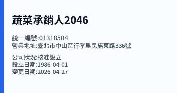 蔬菜承銷人2046的照片-統編 01318504(臺北市) 公司登記資料與營業項目詳細圖表