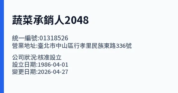 蔬菜承銷人2048的照片-統編 01318526(臺北市) 公司登記資料與營業項目詳細圖表