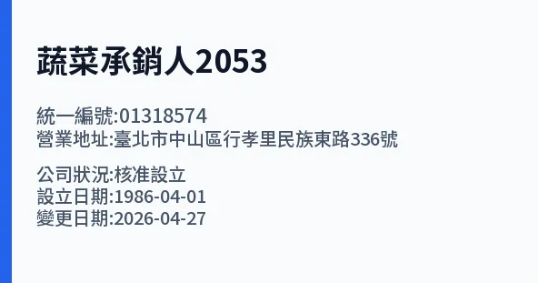 蔬菜承銷人2053的照片-統編 01318574(臺北市) 公司登記資料與營業項目詳細圖表