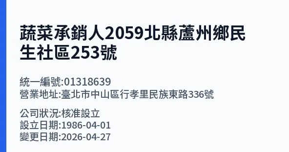 蔬菜承銷人2059北縣蘆州鄉民生社區253號的照片-統編 01318639(臺北市) 公司登記資料與營業項目詳細圖表